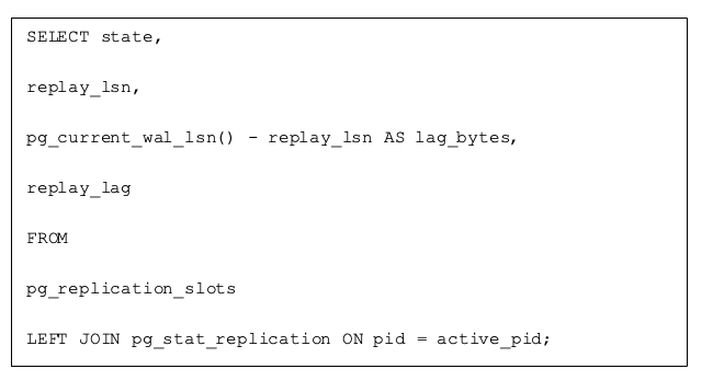 Configuring WAL Streaming in PostgreSQL using StandbyMP