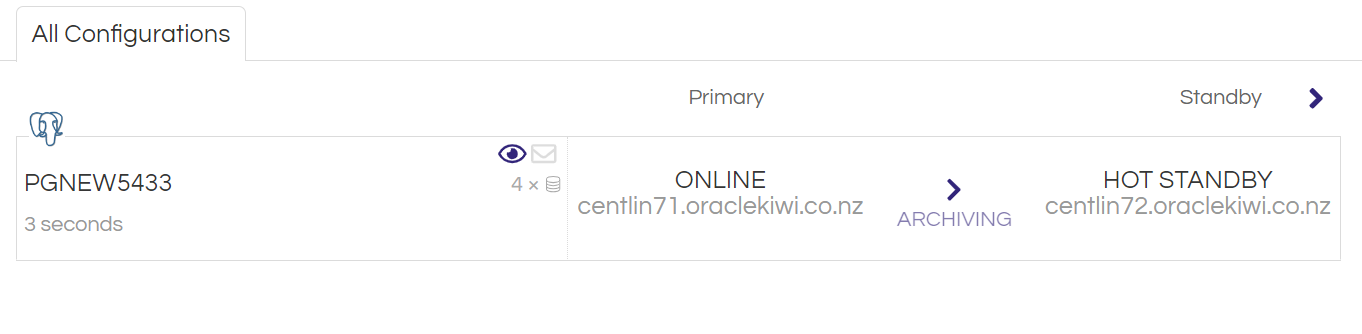 Comparison Dbvisit Wal Shipping And Wal Archiving Mode 