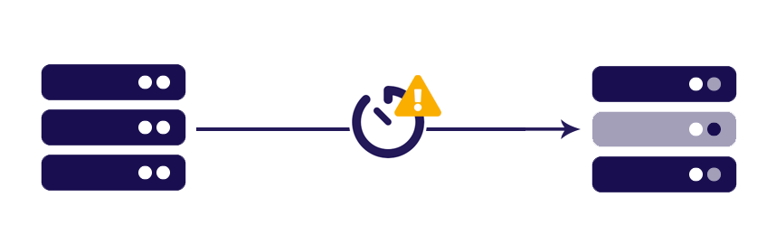 Resolving common problems with PostgreSQL Streaming Replication