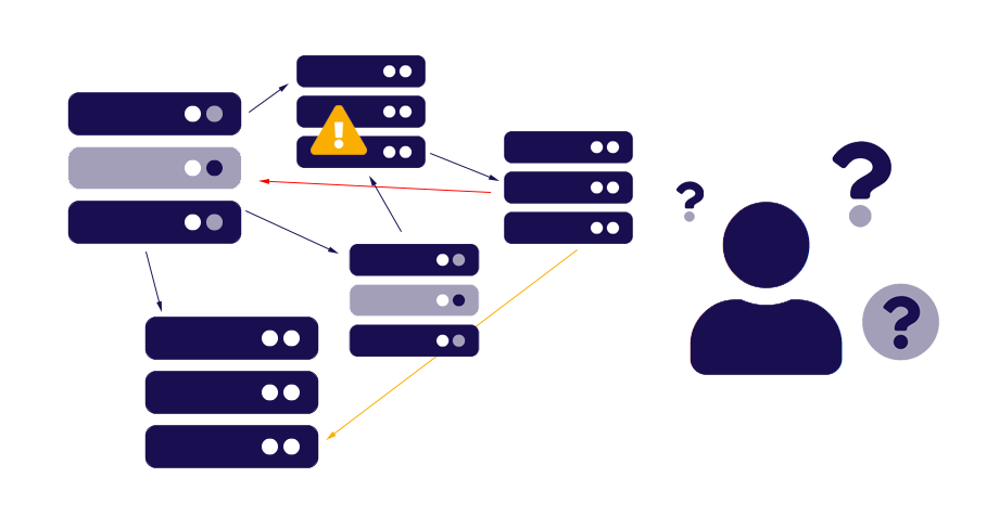 Resolving common problems with PostgreSQL Streaming Replication