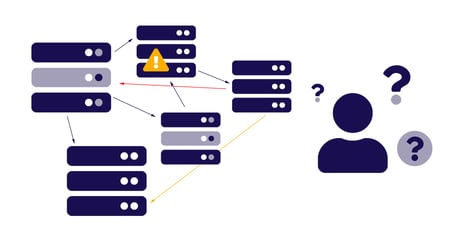 Resolving common problems with PostgreSQL Streaming Replication